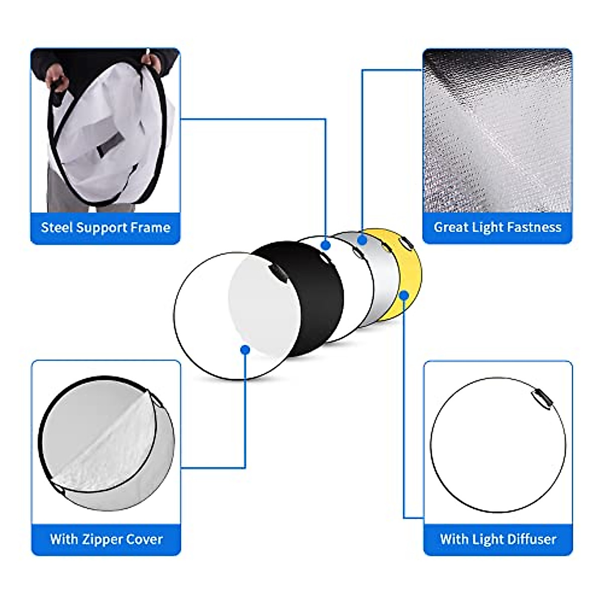 Selens Portable 5-in-1 24 Inch (60cm) Handle Round Reflector Collapsible Multi Disc with Carrying Case for Photography Photo Studio Lighting & Outdoor Lighting, Photography Multi-Disc Photo Reflector