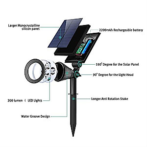 Nekteck Solar Lights, 2-in-1 Solar Spot Lights Outdoor, Waterproof Solar Powered Landscape Spotlights, Bright and Dark Sensing, Auto On/Off for Yard, Pathway, Garden, Driveway (2 Pack, White)