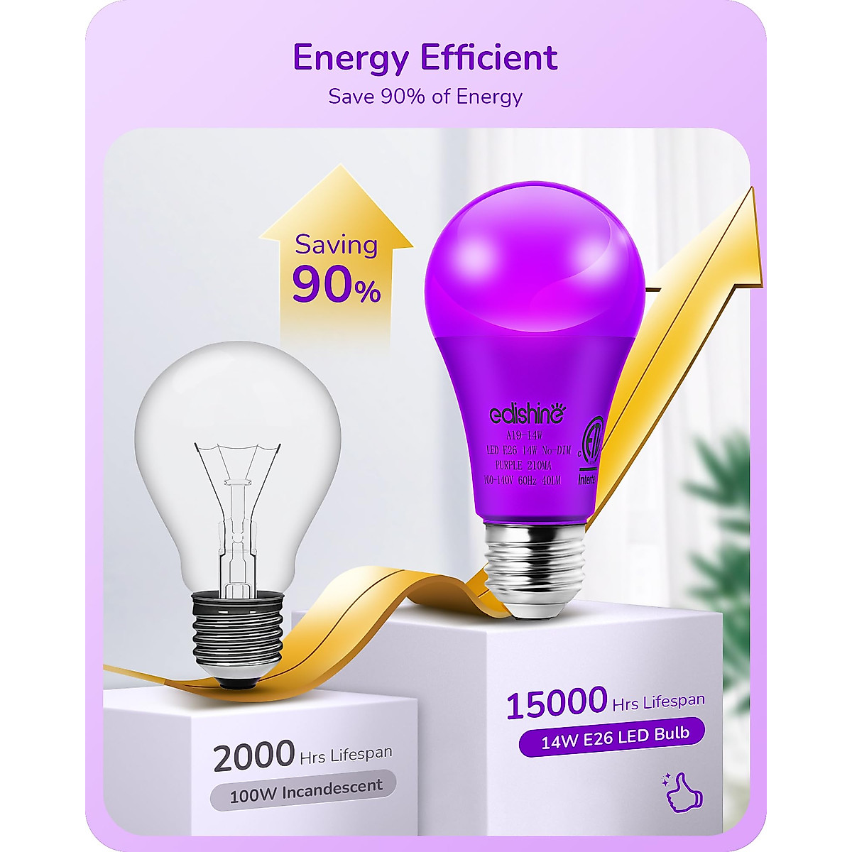 EDISHINE Christmas Purple LED Light Bulbs, 14W Purple Bulb Equivalent 100W Colored Light Bulb, E26 Base A19 Light Bulbs for Christmas Decoration, Holiday Lighting, Porch Patio, 4 Pack