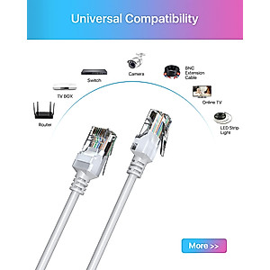 ZOSI 2pack Cat5e Ethernet Network Cable 150 Feet High Speed Network RJ45 Wire Cord for POE Security Cameras, PoE Switch, Internet Router, Laptop, Computer, IP Cameras