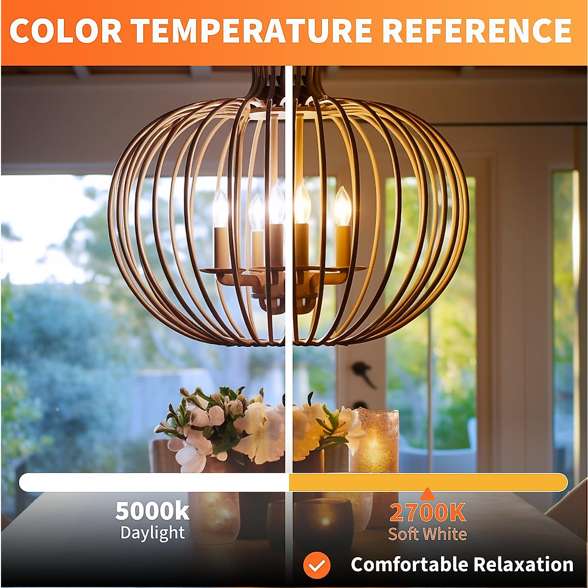 ALAMPEVER Chandelier Light Bulbs, 60W Equivalent Candelabra Bulb, E12 LED Bulb 2700K Soft White, 450LM, Candle Light Bulbs 6 Pack