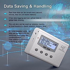 GQ GMC-300S Digital Nuclear Radiation Detector Monitor Meter Geiger Counter Radiation Dosimeter