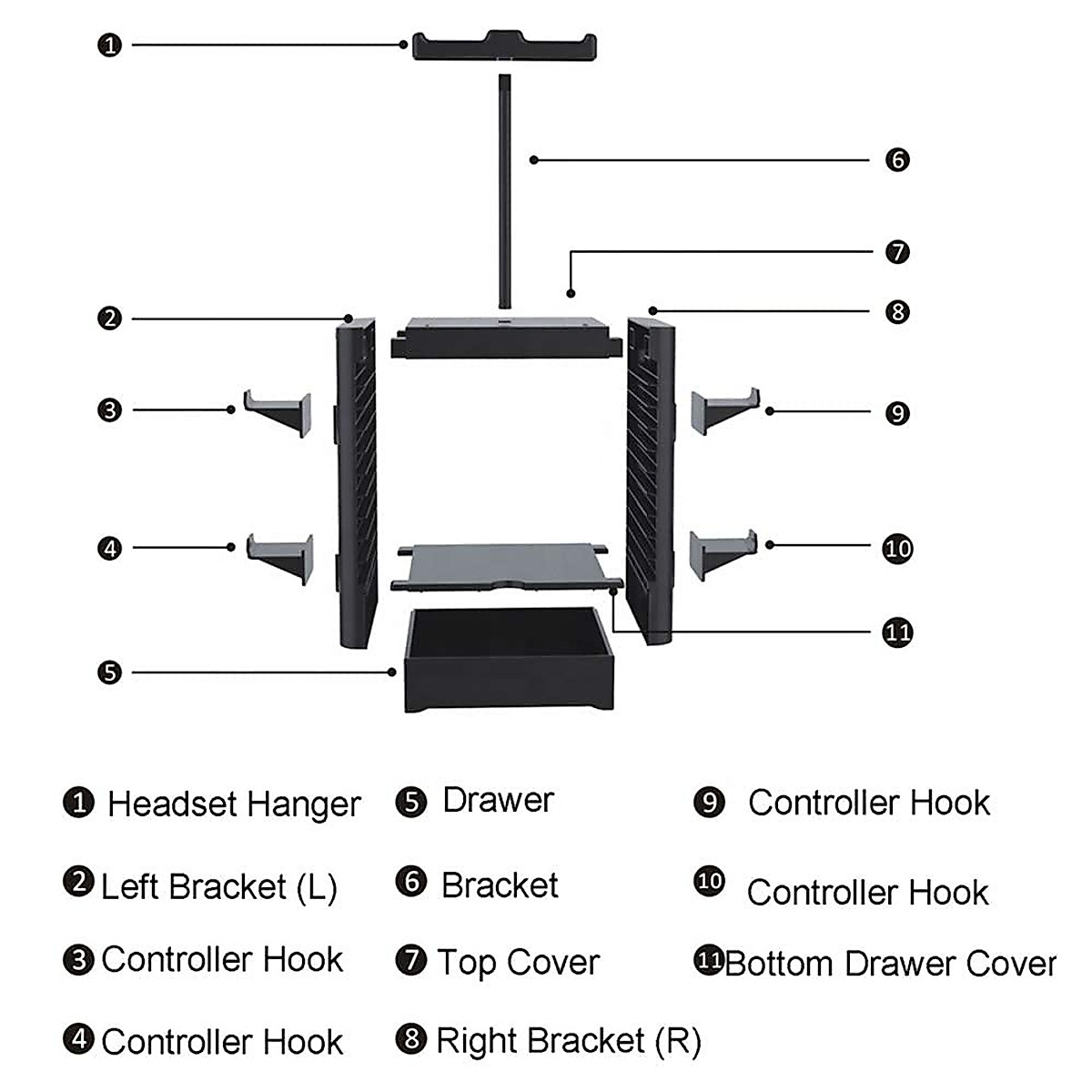 eLUUGIE Multifunctional Game Disk Storage Tower Holder for PS5 Game Disc Holder and Controller/Headset Stand/Headphone Holder Compatible with PS5/PS4/ Xbox Series X/Switch