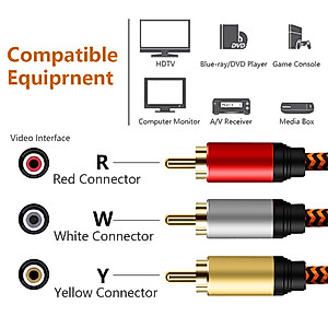 3RCA to 3RCA Cable, LiuTian RCA Cable Gold-Plated [Nylon Braided] [Copper Shell] [Heavy Duty] 3 RCA Male to 3 RCA Male Stereo Audio Cable.
