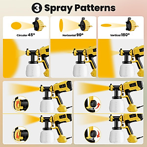 Paint Sprayer, HVLP Spray Paint Gun for House Painting, Electric Paint Sprayers with 4 Copper Nozzles & 3 Spray Patterns, Easy to Clean Stain Sprayer for Furniture, Fence, Walls, Decks, Cabinets