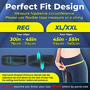 Sparthos Sacroiliac Si Hip Belt Relief from Si Joint, Sciatica, Pelvis, Lower Back Pain - Support Brace for Women and Men - for Sacral Nerve, Hip Loc Tilt Up Belts Braces (Black-REG)
