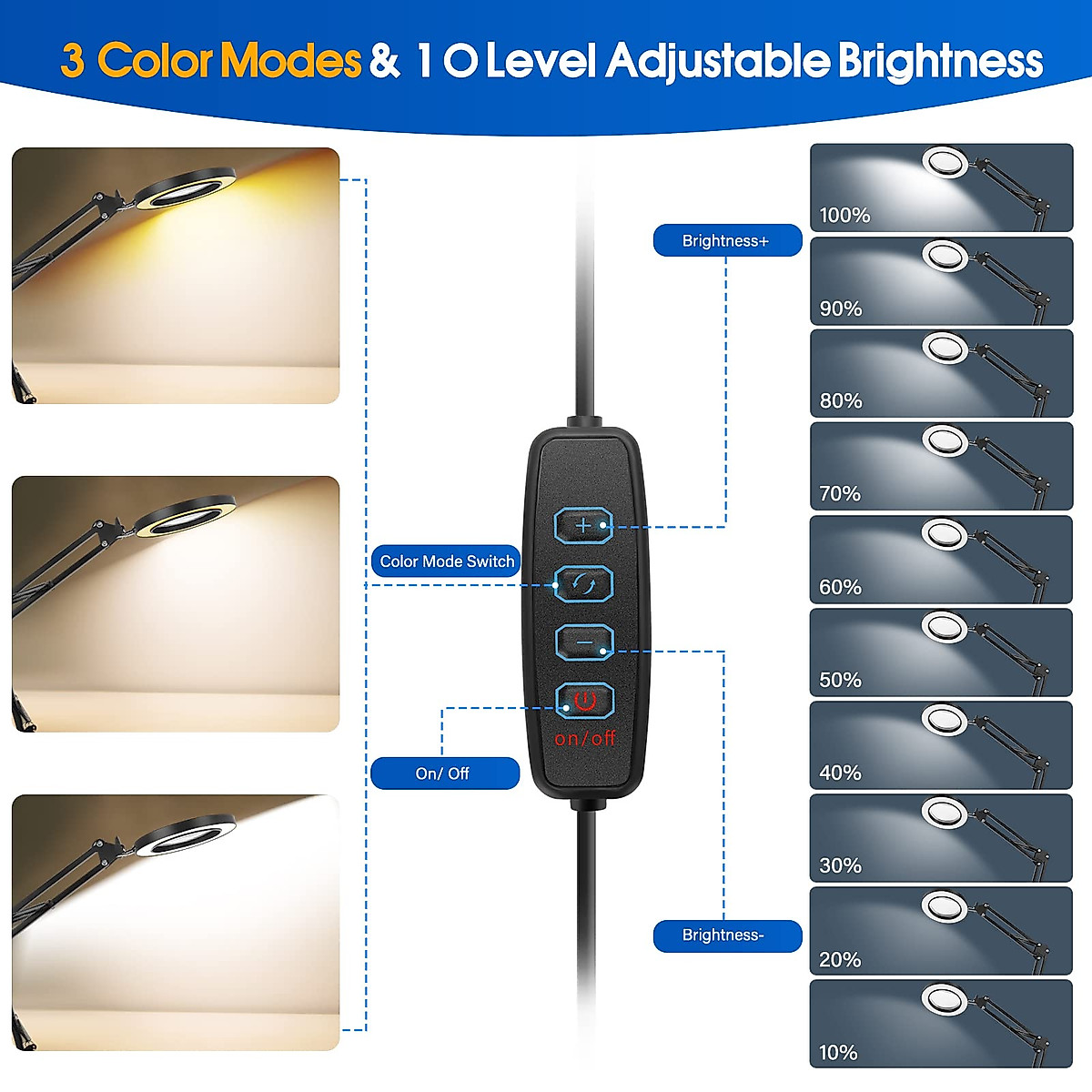 64 LED USB 10X Magnifying Desk Lamp with Clamp, Desk Hands-Free Lighted Magnifier with 3 Color Modes, 10 Level Dimmable and Flexible Gooseneck for Reading Craft Sewing Repair Close Work Beauty