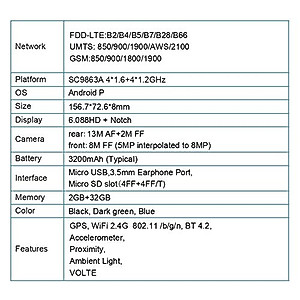 ZTE Blade A5 2020, 4G LTE, International Version (No US Warranty), 32GB, 2GB, Dual SIM, Blue - GSM Unlocked (T-Mobile, AT&T, Metro, Straight Talk)
