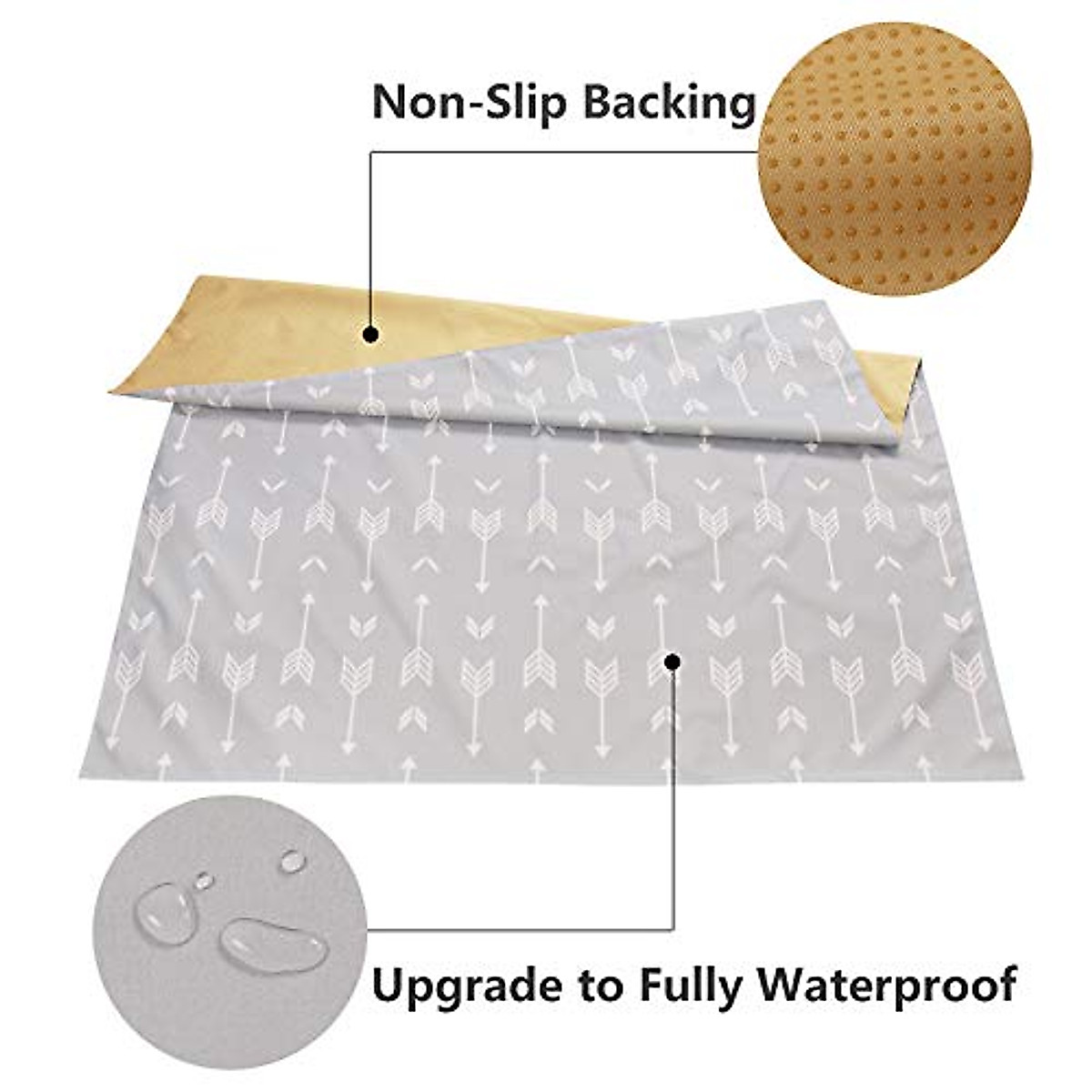 WOMUMON 51" Splat Mat for Under High Chair/Arts/Crafts, Baby Washable Spill Mat Waterproof Anti-Slip Floor Splash Mat, Portable Play Mat and Table Cloth (Arrow, 51")