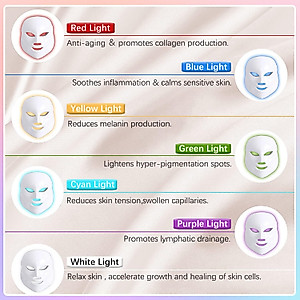 RtLvio Led Face Mask Light Therapy, 7 Colors LED Light Therapy Mask for Facial Skin Care, Colorful LED Beauty Mask, Led Mask Therapy Facial