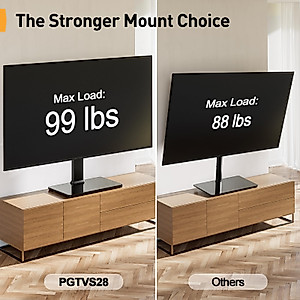 Perlegear Swivel TV Stand Mount, Universal TV Stand for 37-80 inch TVs, Height Adjustable Tabletop TV Stand Holds up to 99 lbs, Preassembled InstaMount Front Support, Max VESA 600x400mm, PGTVS28