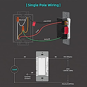 ELEGRP Digital Dimmer Light Switch for 300W Dimmable LED/CFL Lights and 600W Incandescent/Halogen, Single Pole/3-Way LED Slide Dimmer Light Switch, Wall Plate Included, UL Listed, 6 Pack, Matte White