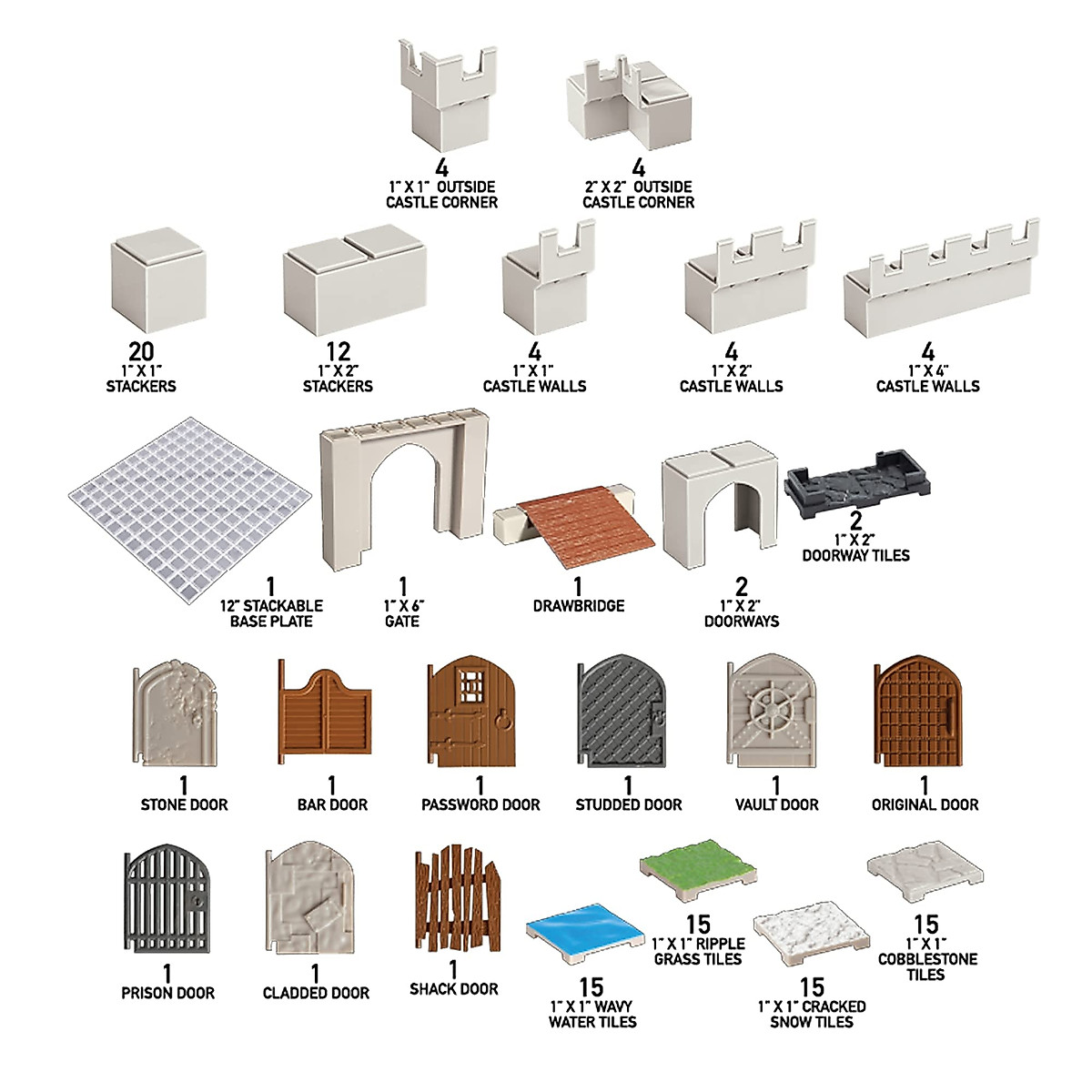 Monster Adventure Terrain- 128pc Painted Castle Expansion Set w Baseplate- Fully Modular & Stackable 3-D Tabletop World Builder, Compatible w DND Dungeons Dragons, Pathfinder, All RPG Game, Gift