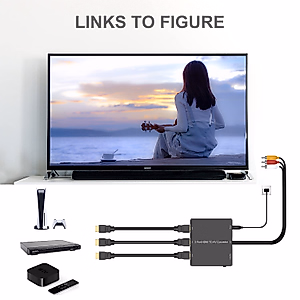 Dingsun 3 Port HDMI to RCA Converter HDMI to Older TV AV Adapter for Fire Stick, Roku, PS4, Appler TV, HD Play, PC, DVD Players etc.