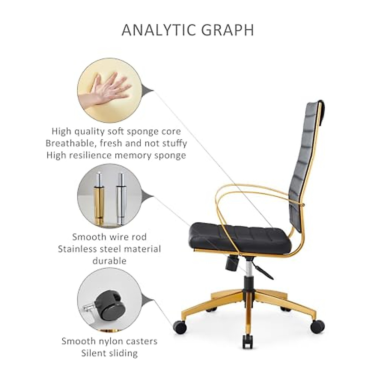 LUXMOD Ergonomic Office Chair, High Back Gold Leather Desk Chair with Lumbar Support, Home Office Chair for Study or Workspaces(Gold Black)
