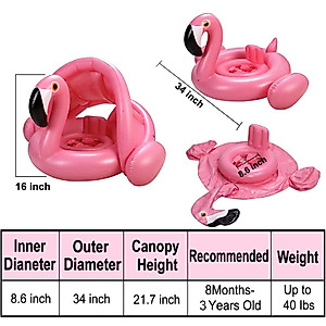 Flamingo Baby Swimming Ring with UPF 50+ Canopy Back Holder & Wings Airbag Never Flip Over, Inflatable Baby Pool Float Sunshade for 8-36 Months Infant Toddler Beach Water Toys Summer Luau Party Favors