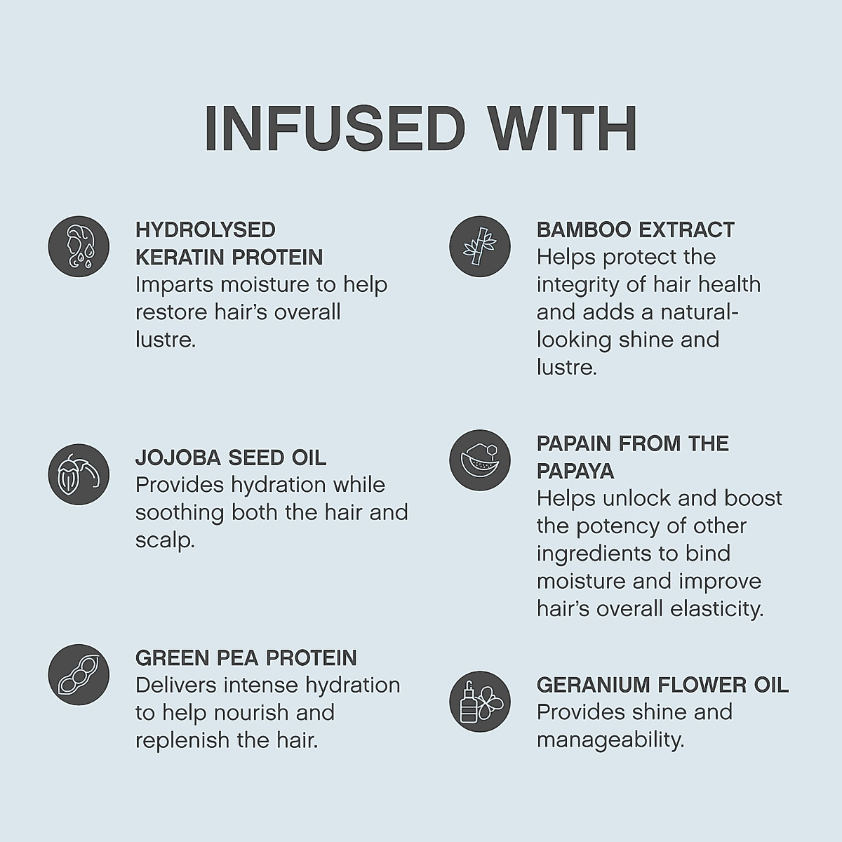 KEVIN.MURPHY LEAVE-IN.REPAIR - Keratin Hair Treatment - For All Hair Types - Damaged Hair Repair - Heat Protectant for Hair - Cruelty Free Hair Care - 200 mL / 6.7 fl oz