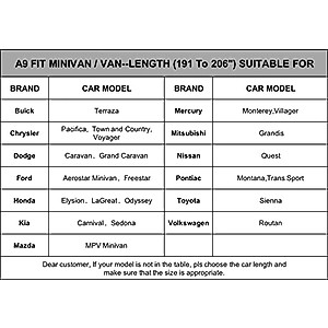 Kayme 7 Layers Minivan Car Cover Waterproof All Weather for Automobiles, Outdoor Full Cover with Zipper, Universal Fit for Pacifica, Grand Caravan, Odyssey, Sienna, Station Wagon /MPV(191-206 inch)