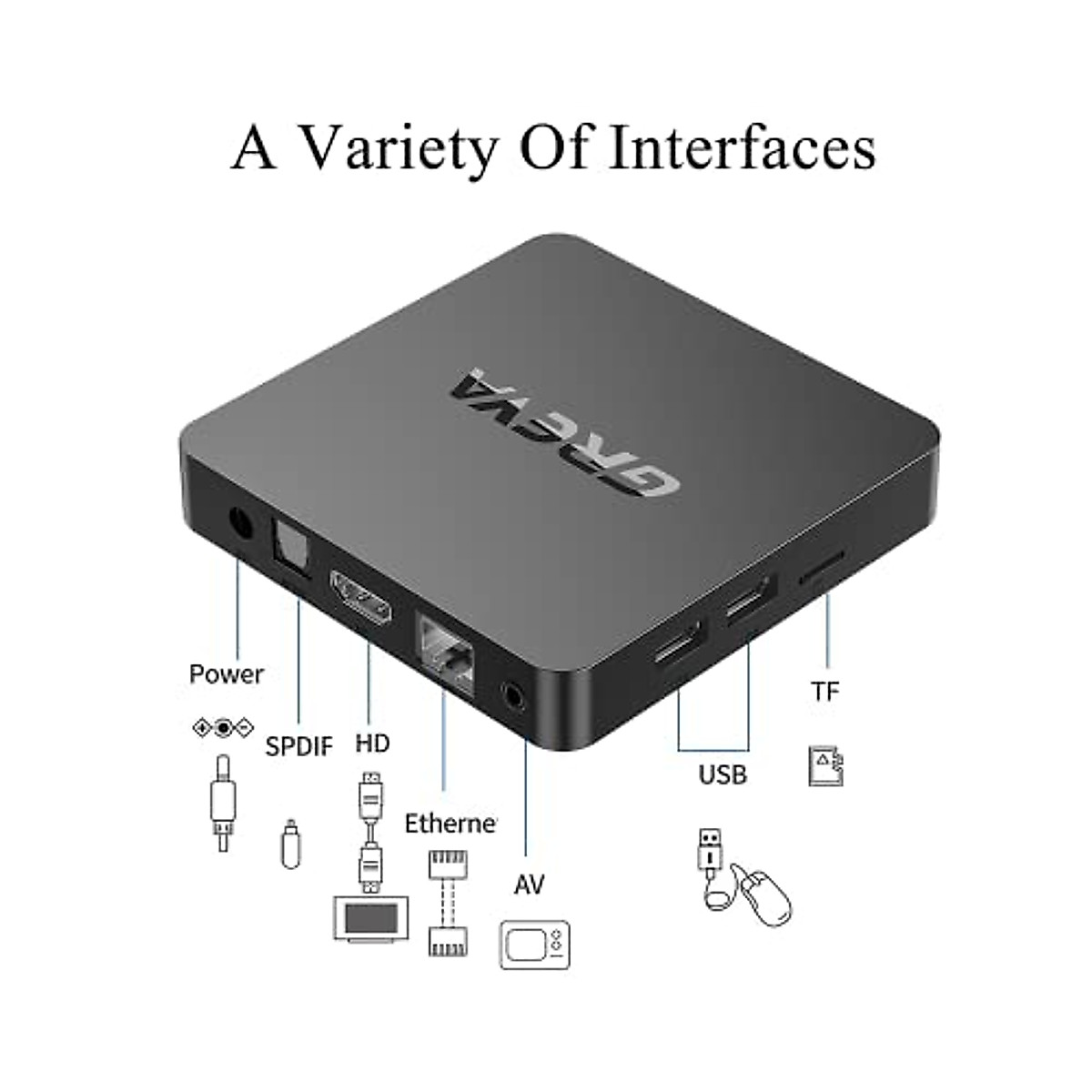 GREVA Android 11 TV Box 2GB RAM 16GB ROM Support Dual Band WiFi 2.4G/5G Voice Remote Control BT 5.0 4K HDR Smart Streaming Media Player