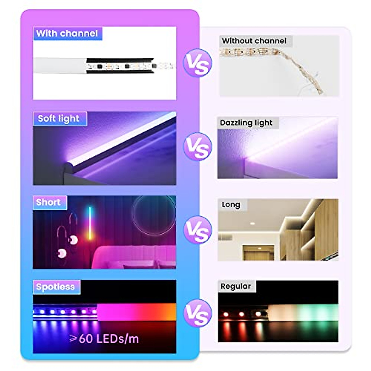 Muzata 10Pack 1FT/12inch Excellent Spotless LED Channel System with Milky White Cover Black Aluminum U Shape LED Strip Diffuser Channel U108 BW 0.3M