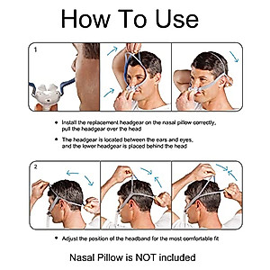 AirFit P10 Headgear for ResMed, 3-Pack Headgear for ResMed CPAP Supplies Headgear Straps for ResMed AirFit P10 CPAP Headgear (with Clips)