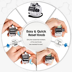 KTRIO 2 Pack Budget Metal Handheld Tally Counter 4-Digit Number Count Clicker Counter, Hand Mechanical Counters Clickers Pitch Counter for Coaching, Knitting, People, Lap, Fishing, Golf & Row, Silver