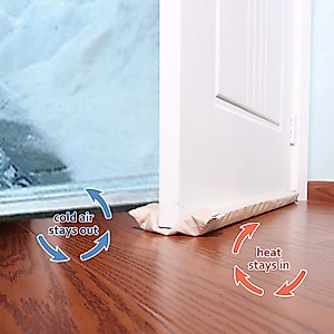 SWISSELITE 36 Inch Door Draft Blocker,Under Door Draft Stopper for Bottom of Doors,Sound Proof Reduce Noise Stopper