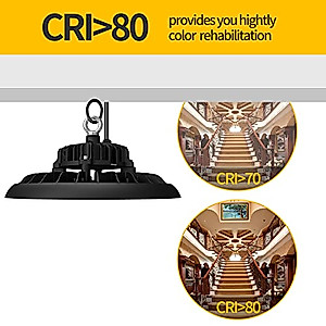 UFOUCUSLLUM UFO LED High Bay Light 100W, 11000lm 6000K Daylight IP65 Waterproof, High Bay LED Lights LED Warehouse Lights for Shop Garage Light Factory Barn LED Light Fixture 400W HID/HPS No Plug