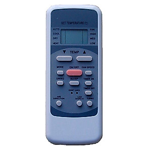 Ologymart Replacement Air Conditioner Remote Control Compatible with Midea R51M E