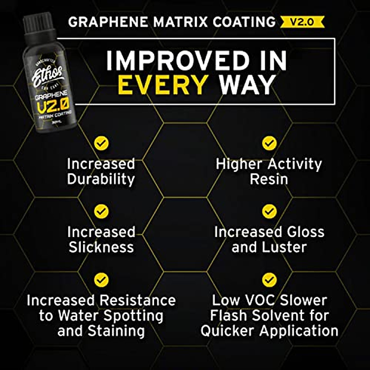 Graphene Matrix Coating with Applicator - - Graphene Ceramic Coating | 5+ Years Of Protection | Incredible Hydrophobic - Revolutionary Graphene Nanotechnology Apply After Car Wash & Paint Correction