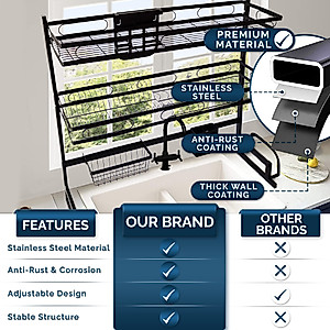 Ecomerr Over The Sink Dish Drying Rack (25.6" to 37.4" L) Adjustable - 3 Tier Stainless Steel Over The Sink Dish Rack with Sink Caddy, Utensil & Cutting Board Holder - Kitchen Counter Space Saver