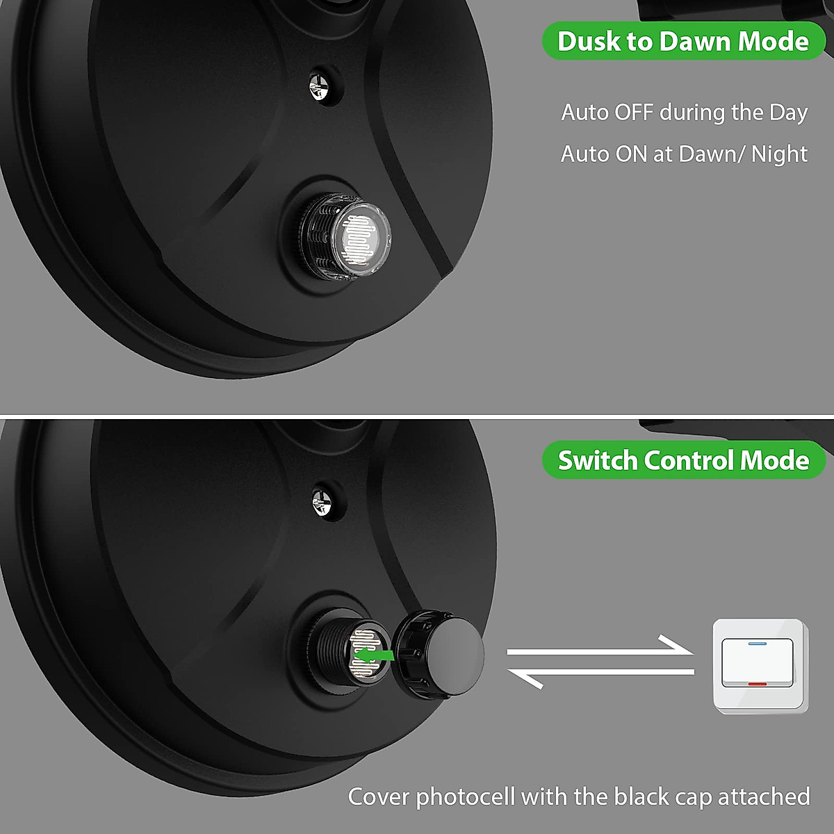 iMaihom 50W Dusk to Dawn LED Outdoor Lighting, 3 Adjustable Heads Flood Lights Outdoor, IP65 Waterproof Flood Light with Photocell, 4600LM 6500K Daylight White Security Light for Yard Garage Patio