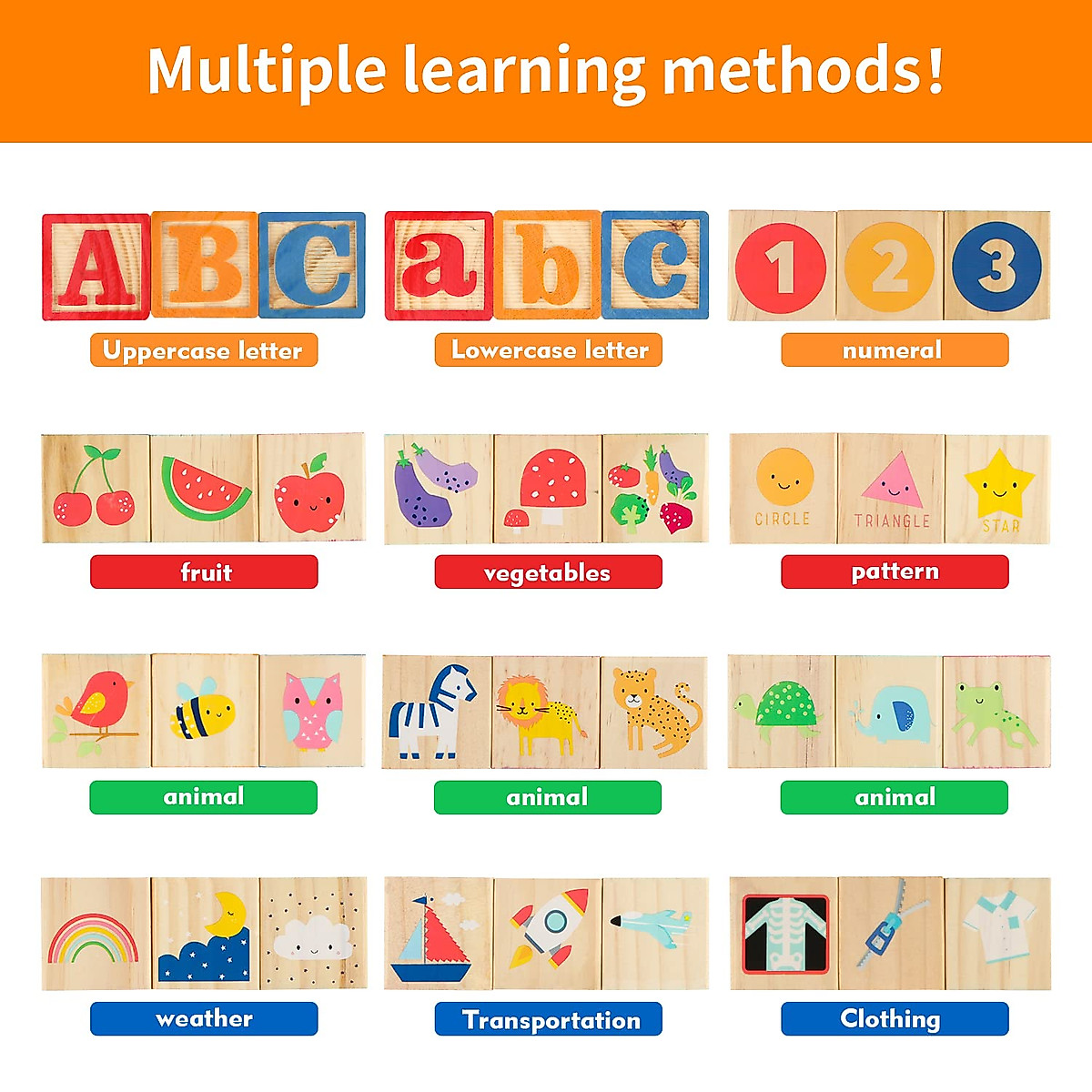 Joqutoys Wooden Building Blocks for Toddlers 1-3, Large Wood Baby Stacking Blocks Set for Kids, 30 PCS Alphabet Blocks with Toy Wagon, Educational Wooden Toys for Boys Girls Gifts 1.65"