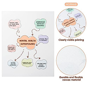 Andi Cppss 9PCS Mental Health Posters for Wall Art, Emotional Counseling Wall Decor, Therapy Counseling Positive Encouragement Wall Art, CBT Therapy Wall Decor for Office, Anxiety Treatment Posters