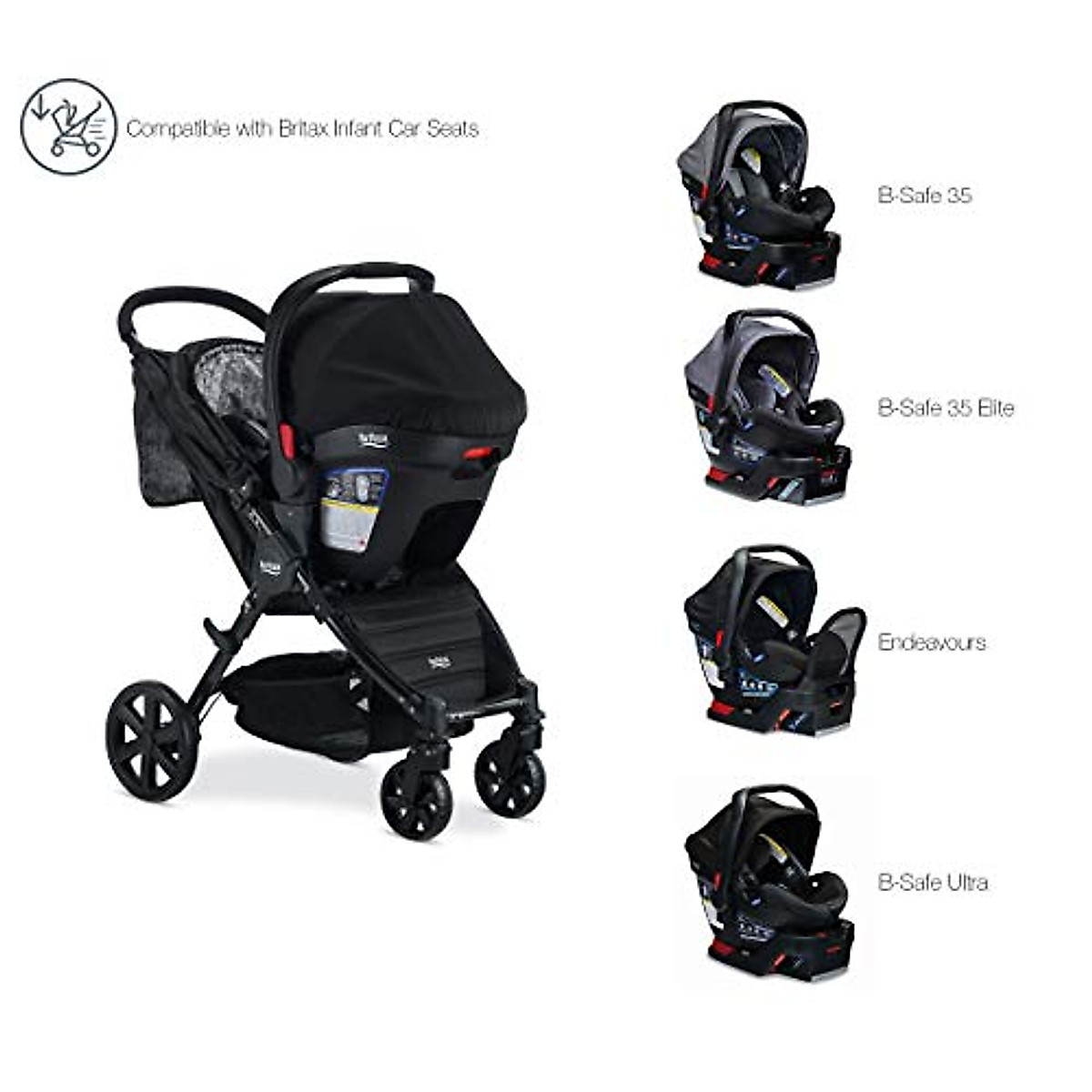 Britax Pathway Lightweight Stroller, Sketch