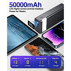 CABALAY 50000mAh Large Capacity Power Bank,22.5W 20W USB-C Portable Charger, QC PD Fast Charging Battery Pack, Flashlight and LED Display, for iPhone14 13/12/12 Pro Max /11 /iPad Samsung Galaxy22/21