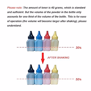 Misee Toner Refill Kit Compatible for Canon CRG-045 CRG-046 CRG-054 054H CRG-055 055H Color Series Printer 4-Pack (Without Tools)