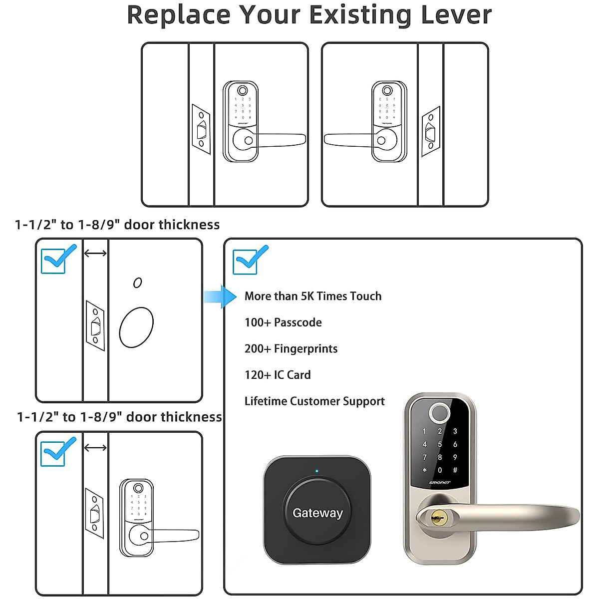 Smart Lock, SMONET Fingerprint Door Lock with Adjustable Handle, Bluetooth Electronic Digital Deadbolt Lock with Keypad, IC Cards, Code, Fingerprint, App and Key Works with Alexa for Home Apartment
