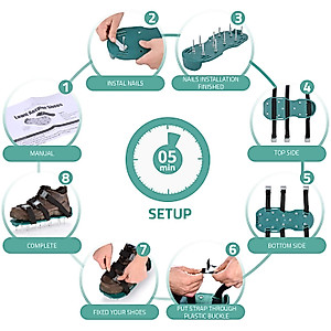 Abco Tech Lawn Aerator Shoes - for Aerating Lawn Soil - 3 Adjustable Straps and Heavy Duty Metal Buckles - One Size Fits All - Aerator Lawn Tool for Gardening, Lawn Care | Aeration Shoes for Lawn