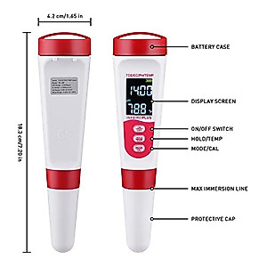 INKBIRDPLUS pH Meter, Digital 4 in 1 PH EC TDS Temp Meter for Water Hydroponics, Waterproof and EC PPM Water Tester with Backlight for Laboratory, Nutrients Growing, Household Drinking, Pool, Aquarium