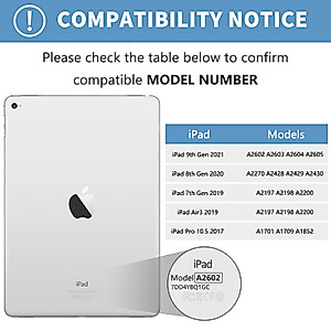 KBCASE Keyboard Case for iPad 9th/8th/7th Generation 2021/2020/2019, Compatible with iPad Air 3/Pro 10.5, Detachable Bluetooth Keyboard Case with Pencil Holder (Sky Blue)