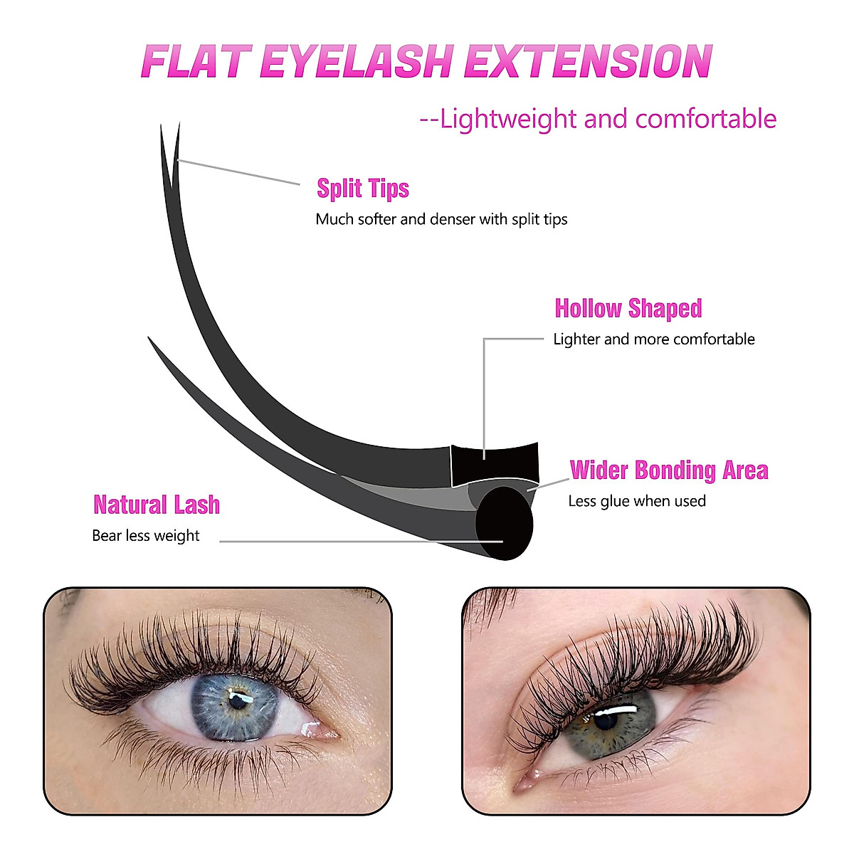 TDANCE Classic Lash Extensions Flat Lashes Eyelash Extensions 0.15mm C Curl Ellipse Eyelash Extensions 8-15mm Mixed Black Matte Individual Lashes Salon Use(Flat,C-0.15,8-15mm)