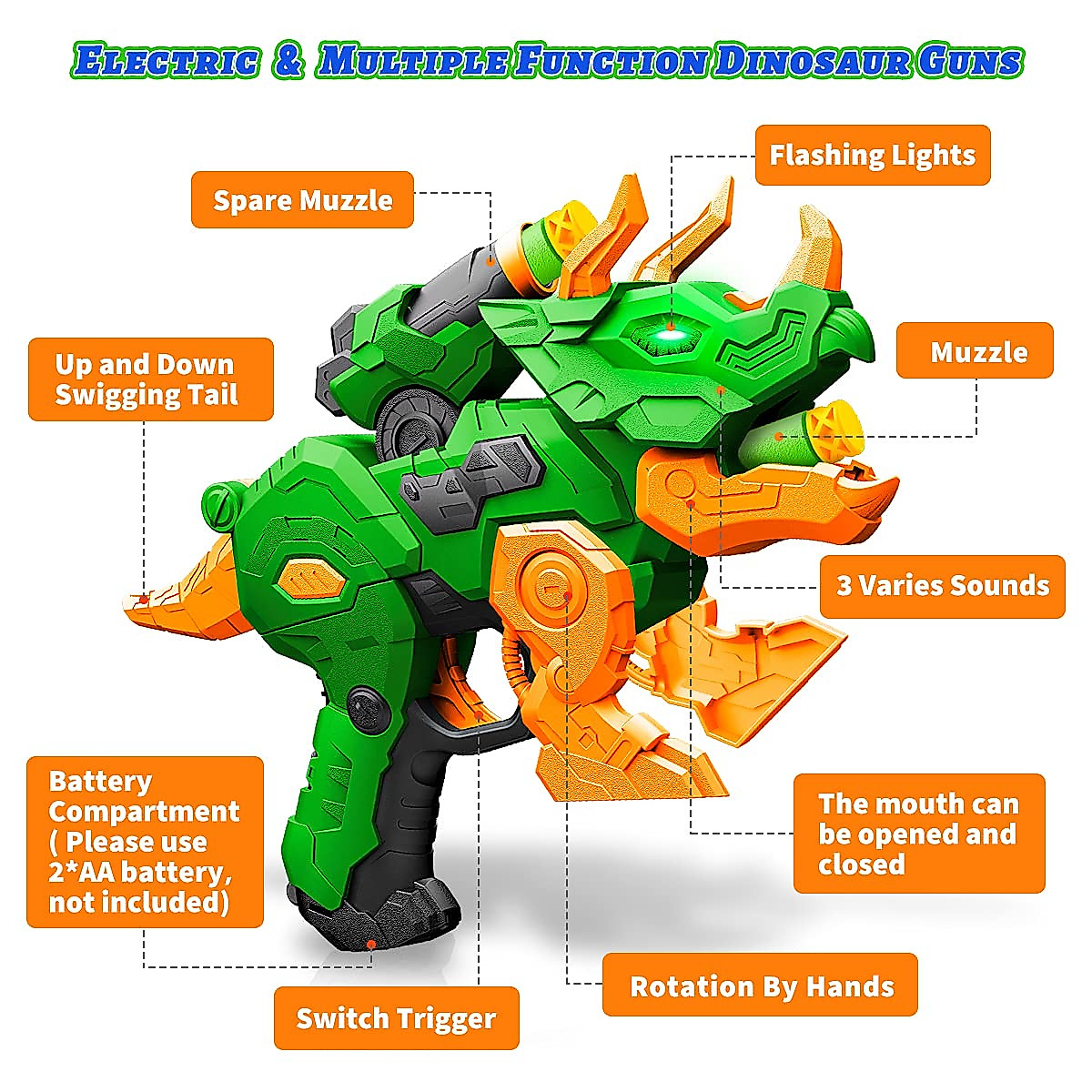 2 Pack Dinosaur Blaster Guns for Nerf Valentines Day Gifts for Kids with 20 Foam Bullets Darts for Toddler Birthday Gifts for 4,5,6,7,8 Years Old Kids