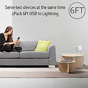 iPhone 13 14 Fast Charger [Apple MFi Certified] 35W Dual USB C Port Compact Power Adapter Foldable Wall Charger Block with 2Pack 6FT USB C to Lightning Charging Cable for iPhone14/13/12/11Pro Max/XR/8