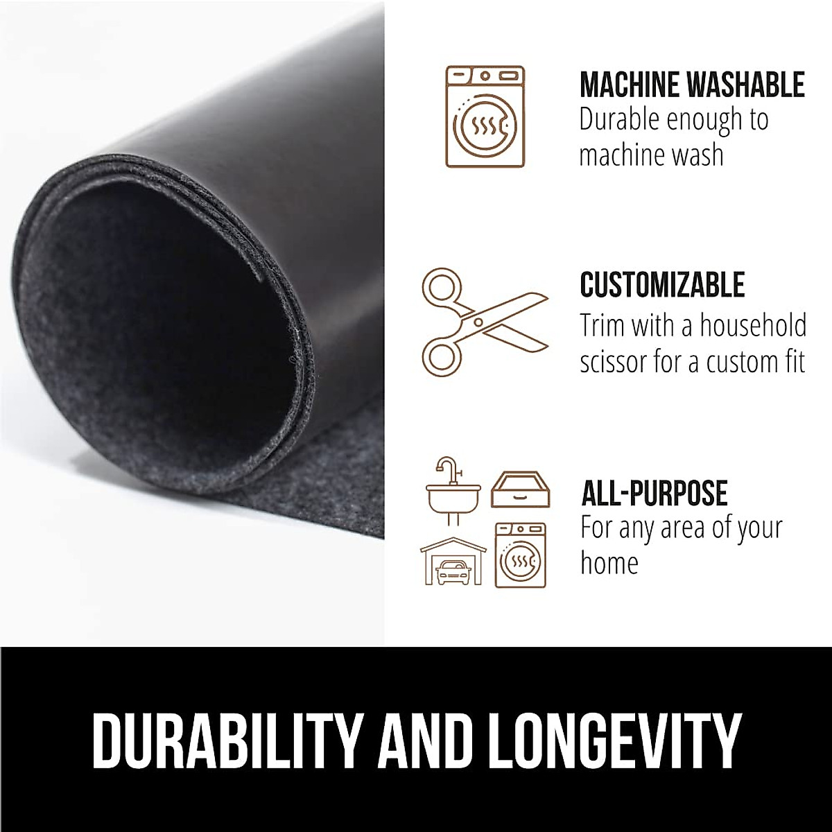 Gorilla Grip Wire Shelf Liners Set of 3 and Under Sink Mat, Wire Shelf Liner Size 14x24 in Clear, Waterproof Hard Plastic, Under Sink Mat Size 24x30 in Charcoal, Slip Resistant, 2 Item Bundle