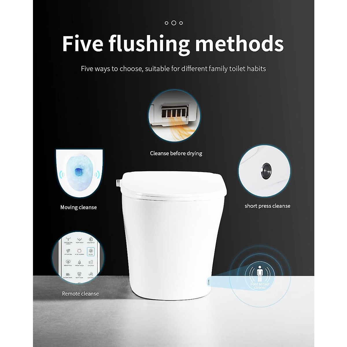 Simple Project Smart Toilet Bidet, One-piece Bidet Toilet With Warm Air Drying & Heated Bidet Seat | Modern Smart Toilet Built-in Bidet With Led Nightlight