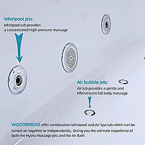 WOODBRIDGE 71" x 31 1/2" Whirlpool Water Jetted and Air Bubble Freestanding Bathtub , B0034