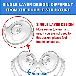 Everness 2 Packs Replacement Set for P10 Series, Includes 2PCS Cushions (M) & Most You Need in One Pack, Snug Fit & Great Value Replacement Supplies (M)