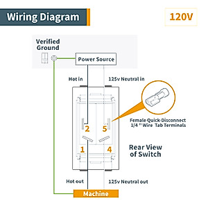 POWERTEC 71649 Table Saw Switch Replacement, Compatible with Ryobi & Craftsman, Dual Voltage 120V/230V Safety Locking Switch for Band Saw, Drill Press, Router Table, Dust Collectors
