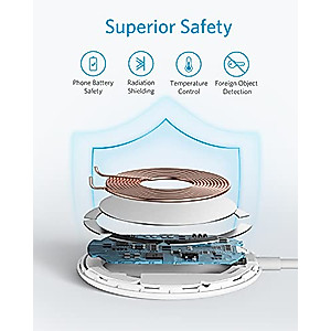 Anker 7.5W Magnetic Wireless Charger with USB-C Charger Bundle, 5 ft Built-in USB-C Cable, 313 , (Pad) Only for iPhone 14/14 Pro/14 Pro Max/13/13 Pro Max